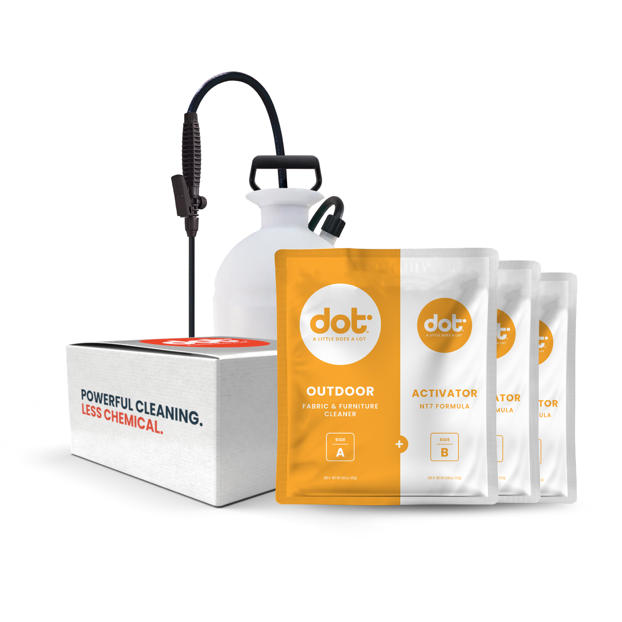 Outdoor Fabric & Furniture Cleaner – Dot Cleaner